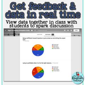 Generate Authentic Classroom Conversation with Google Forms - The ...