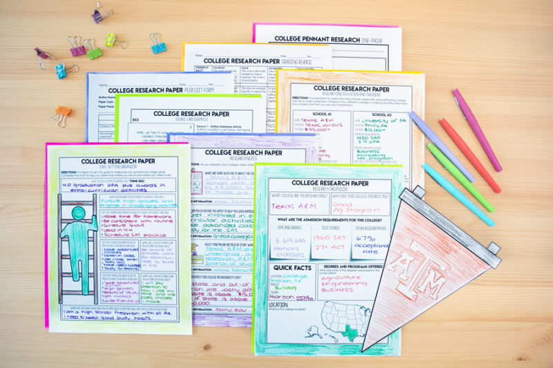 Five Secondary ELA Units to Teach at the End the School Year - The ...